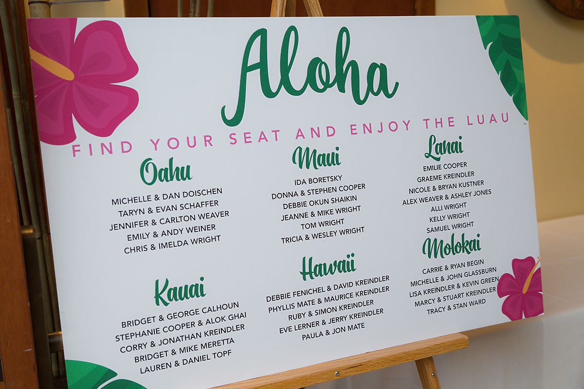 Ideas for Bar & Bat Mitzvah Seating Charts - Pop Color Events